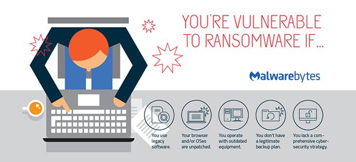 How to protect your business from ransomware | Malwarebytes Labs