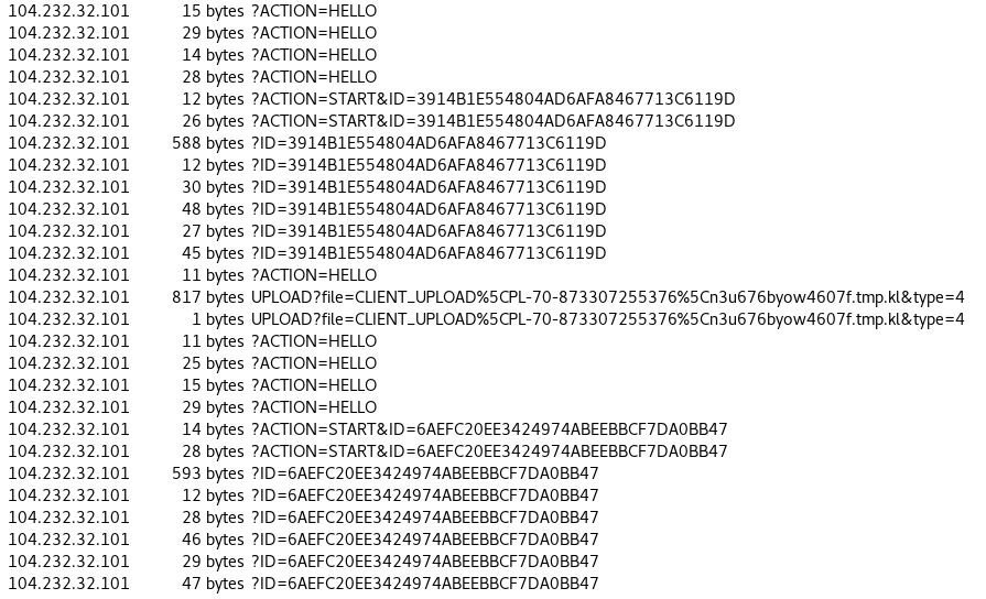 LatentBot piece by piece | Malwarebytes Labs