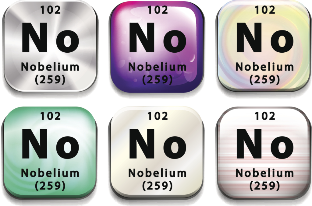 Nobelium Metal