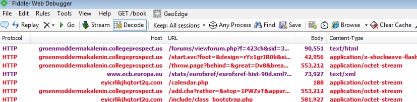 Angler | Malwarebytes Labs