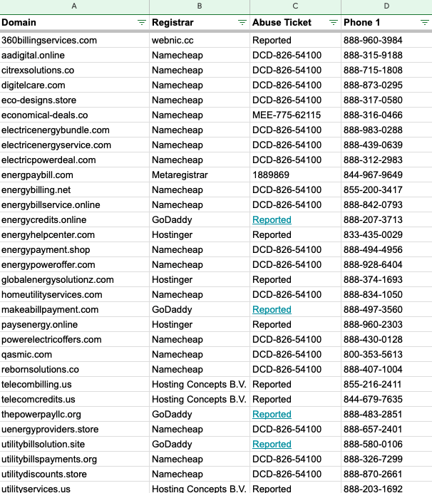 Massive utility scam campaign spreads via online ads | Malwarebytes