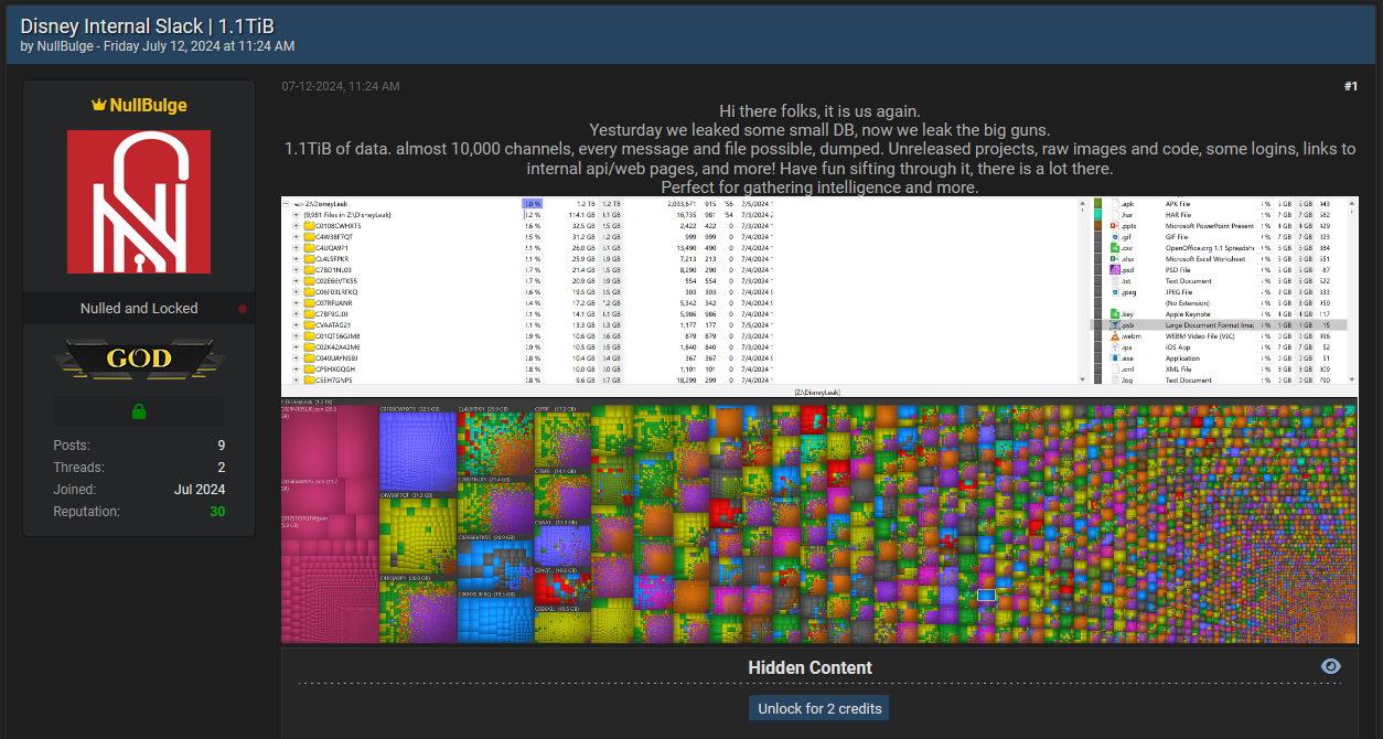 Disney "breached," data dumped online | Malwarebytes
