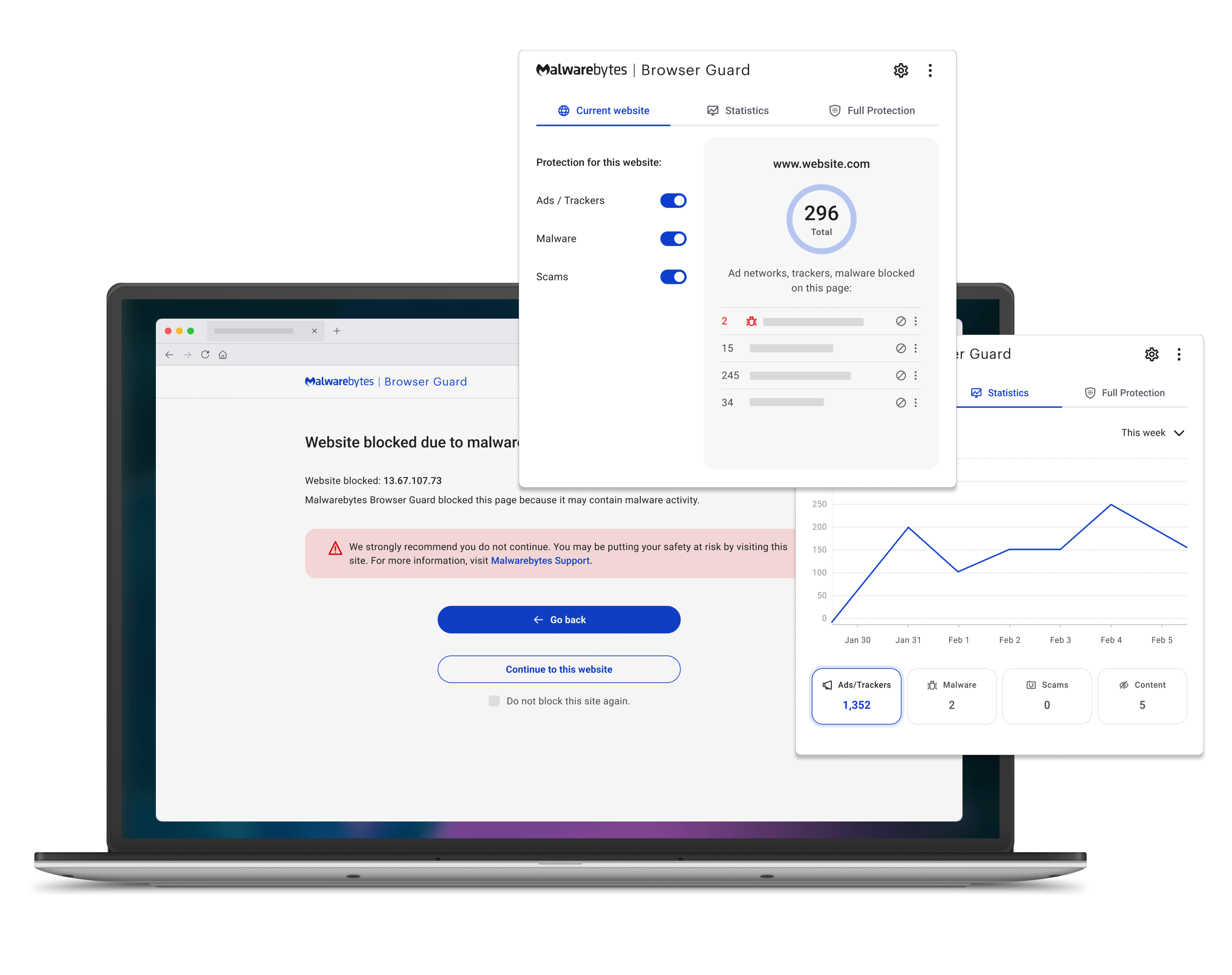 Ad blocker: Browser Guard 2025 - Blocks ads, scams, and trackers