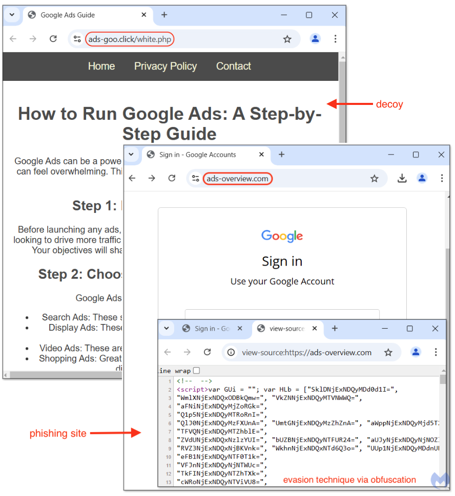 The great Google Ads heist: criminals ransack advertiser accounts via ...