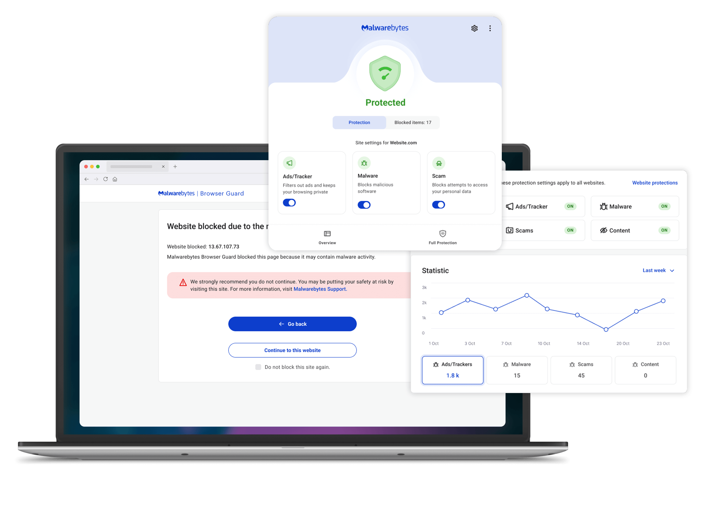 Browser Guard: 100% free ad blocker browser extension