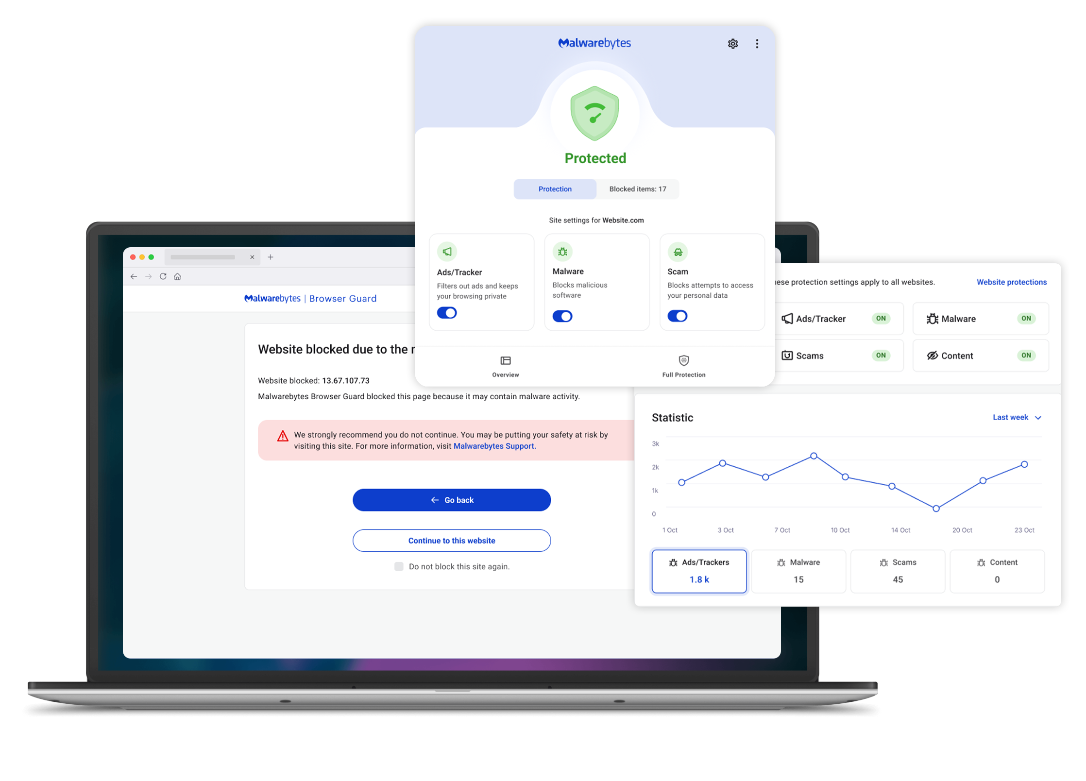 Browser Guard: 100% free ad blocker browser extension