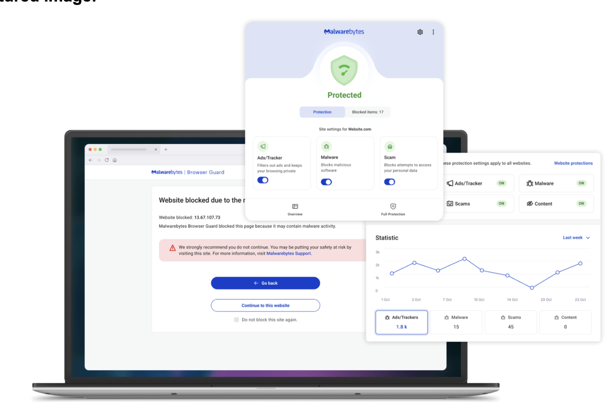 Best ad blockers for secure browsing [2026 comparison]